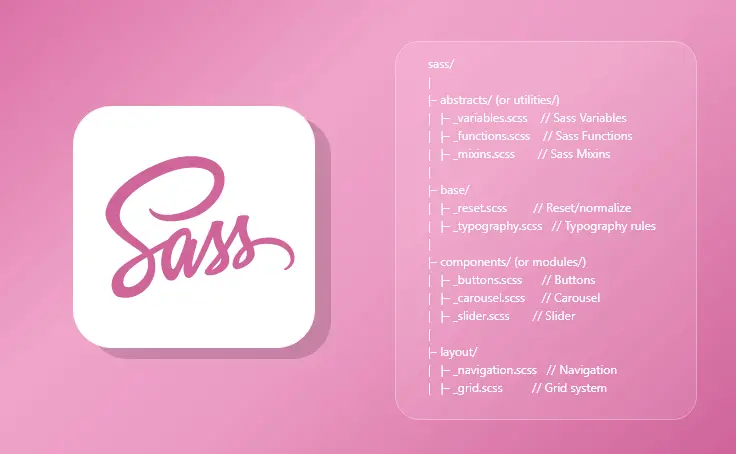 Mengenal SASS: Preprocessor CSS Mengubah Style Anda - Teckknow