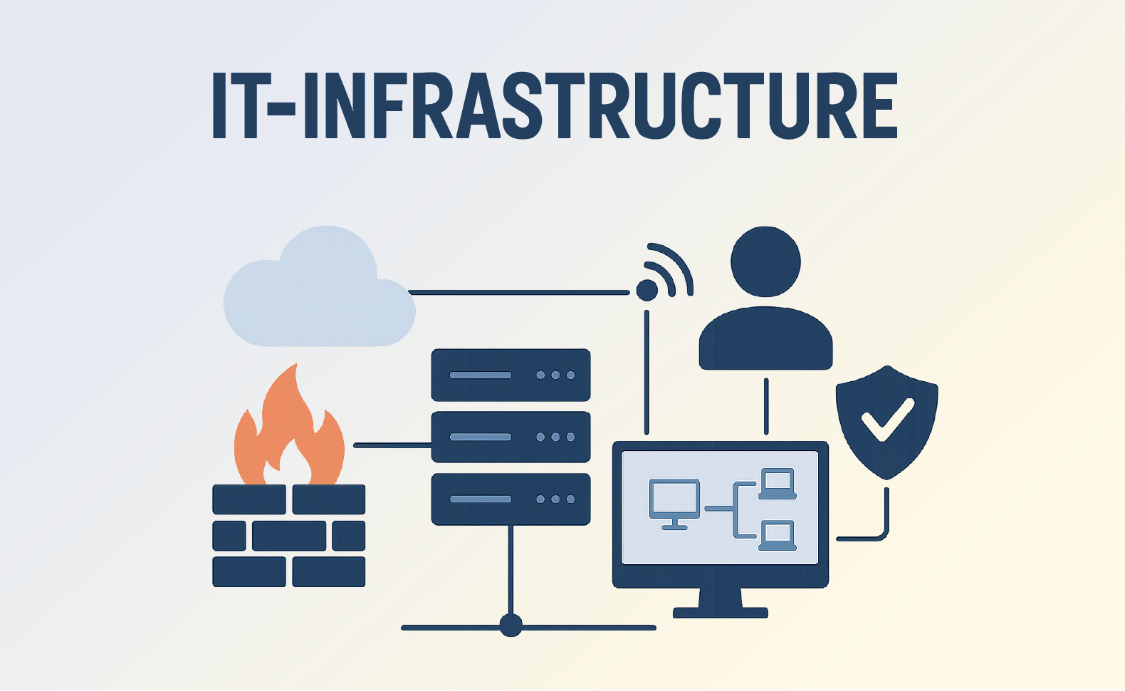 IT Infrastructure: Building Reliable Systems That Won't Let You Down ...