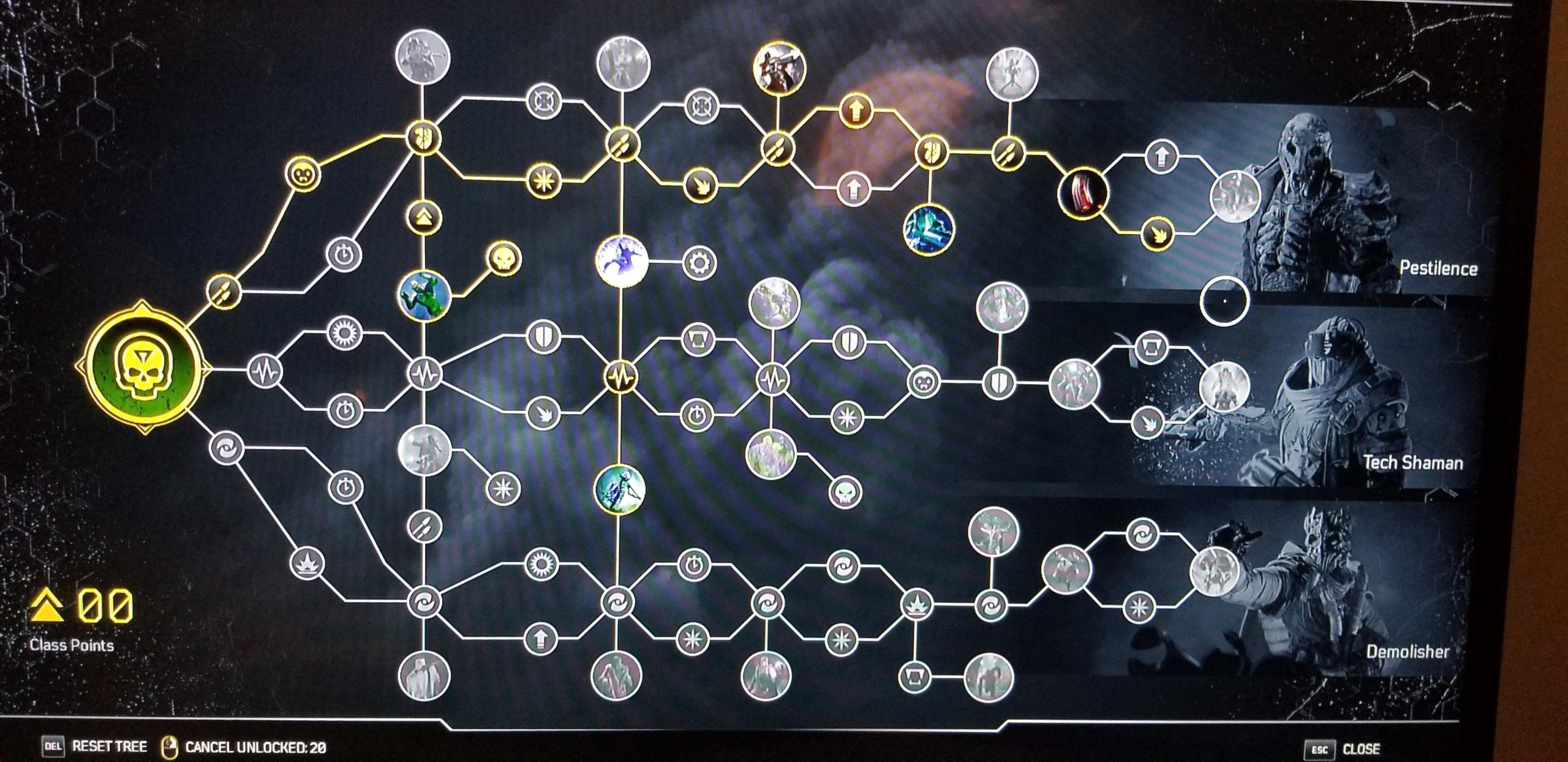Skill Tree: Fondasi Strategi yang Mengubah Cara Bermain Game